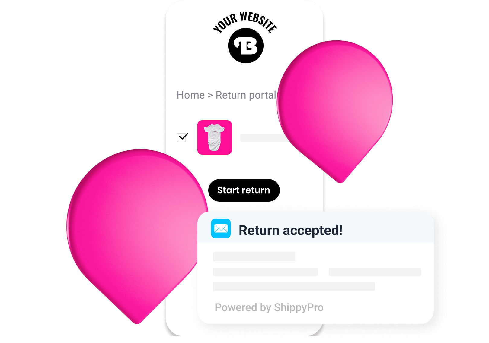 Return Portal - Manage Ecommerce Returns | ShippyPro